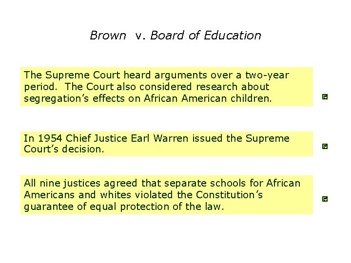 Civil Rights Movement The Civil Rights Movement prior