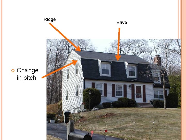 HOUSE STYLES Architecture one THE DIFFERENT STYLES OF