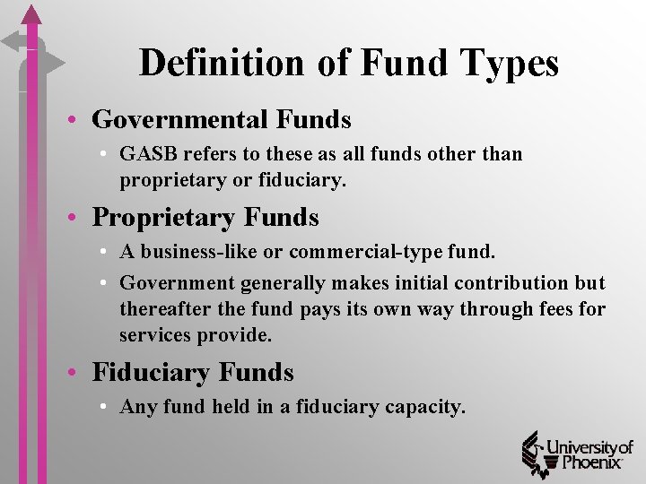 ACC460 Government and NonProfit Accounting WEEK TWO Fund
