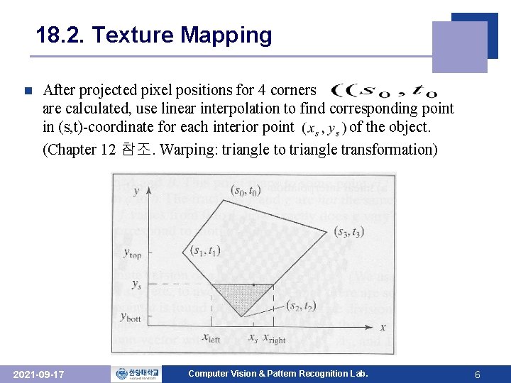 Computer Vision Pattern Recognition Lab Computer Graphics Chapter