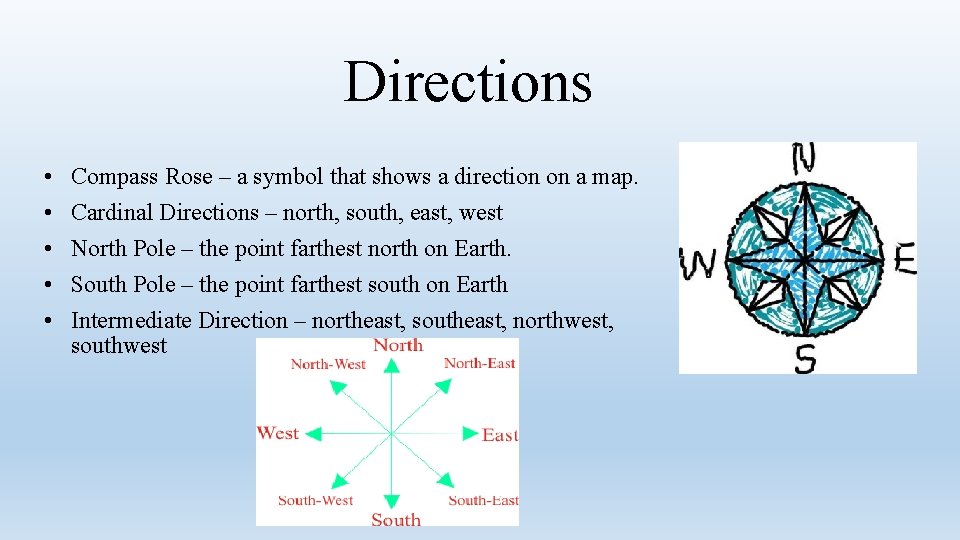 Directions Compass Rose a symbol that shows a