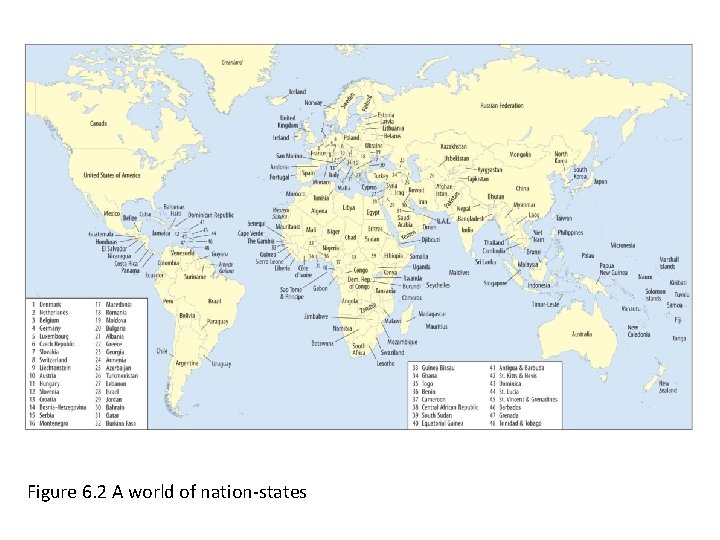 Global shift chapter 6 The state really does