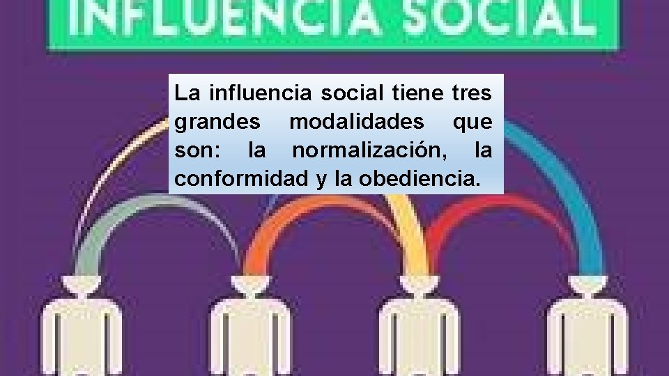LA PSICOLOGA SOCIAL INFLUENCIA DE LA SOCIEDAD EN