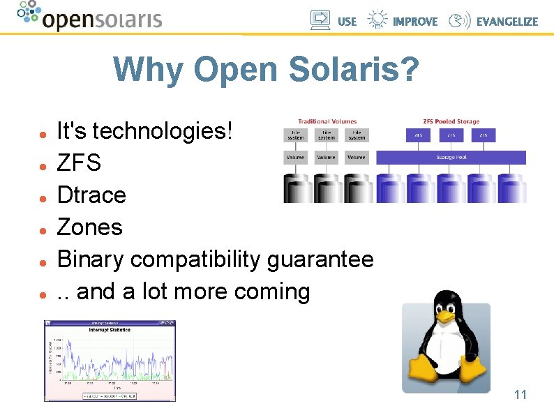 USE IMPROVE EVANGELIZE Angad Singh Sun Campus Ambassador