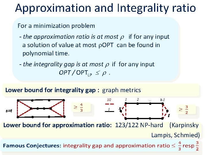 Part B TSP 1 Classical TSP st General