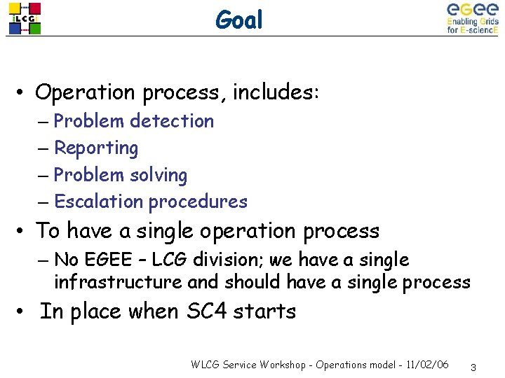 Operations model Maite Barroso CERN On behalf of