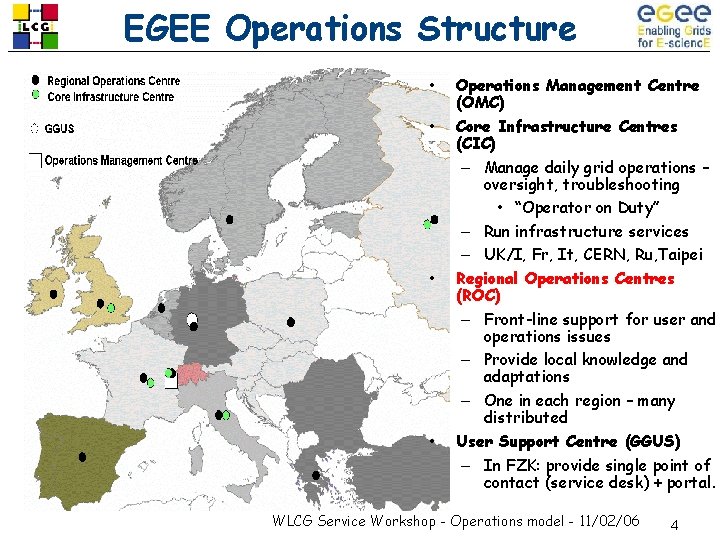 Operations model Maite Barroso CERN On behalf of