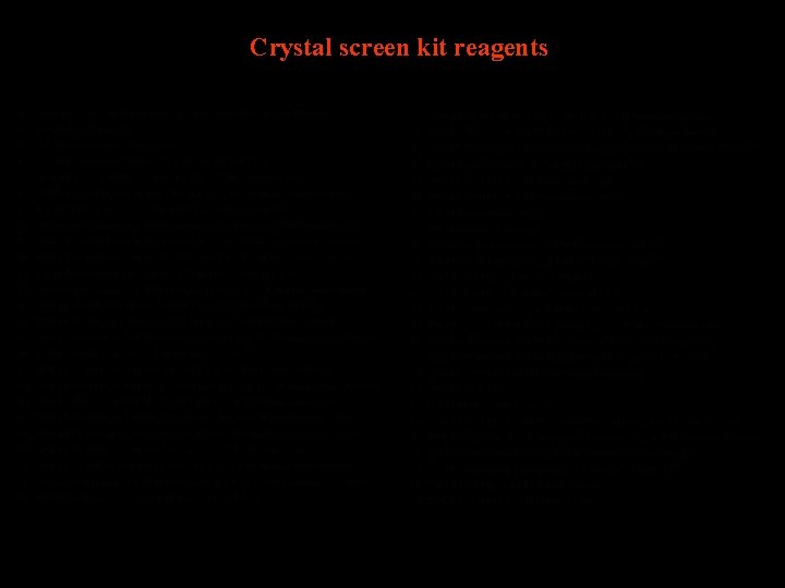 Methods of determination of protein structure by Ivo