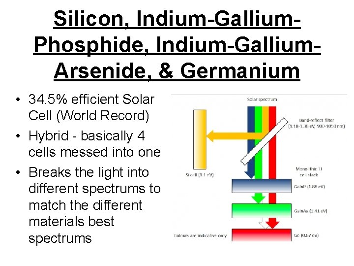 Solar Power Electronics Part 6 VOCABULARY WORDS Alternative