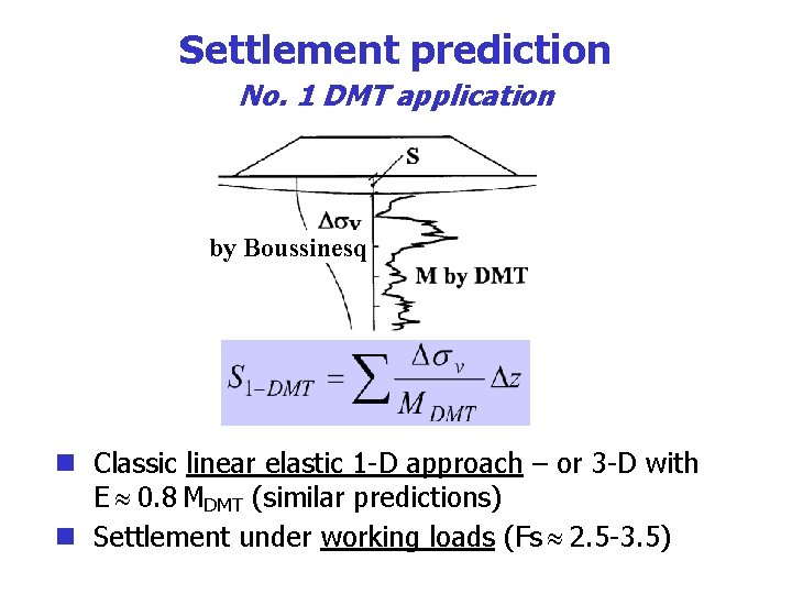 The Flat Dilatometer Test DMT Design Applications and