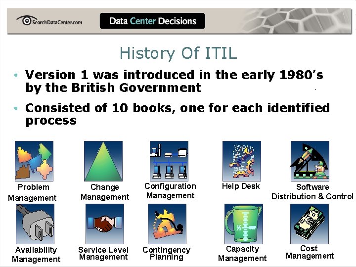 ITIL Version 3 Whats New Whats Changed Don