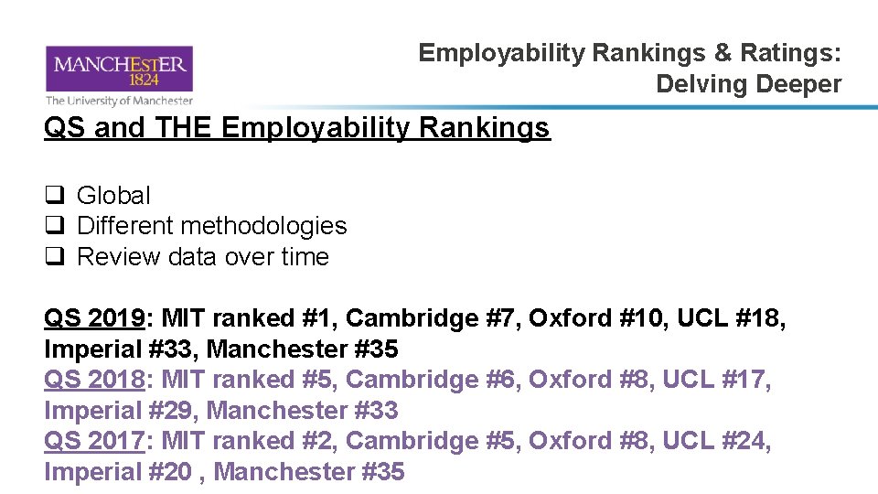Choosing a UK university Employability and Career Planning
