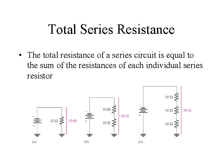 Chapter 4 Series Circuits Objectives Identify a series