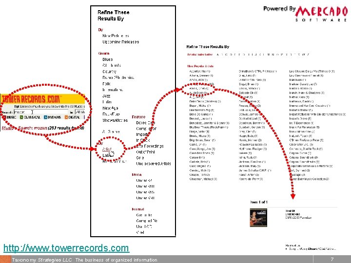 Taxonomy Strategies LLC Information Classification in the Workplace
