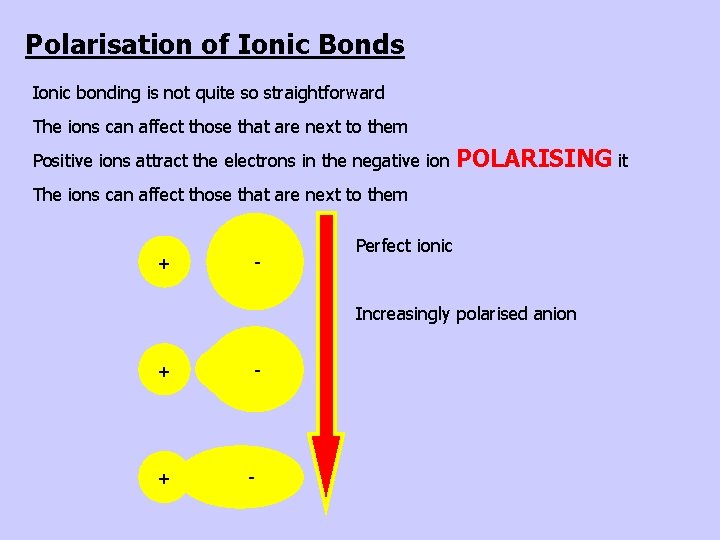 UNIT 1 6 BONDING 1 6 Bonding Students
