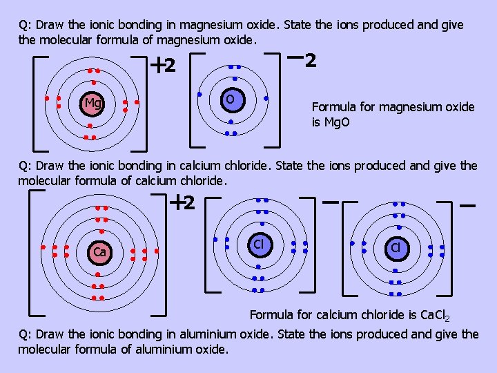UNIT 1 6 BONDING 1 6 Bonding Students