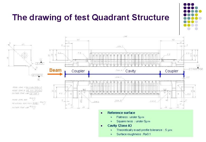 Quadrant Fabrication Study KEK Toshikazu TAKATOMI Yuichi WATANABE