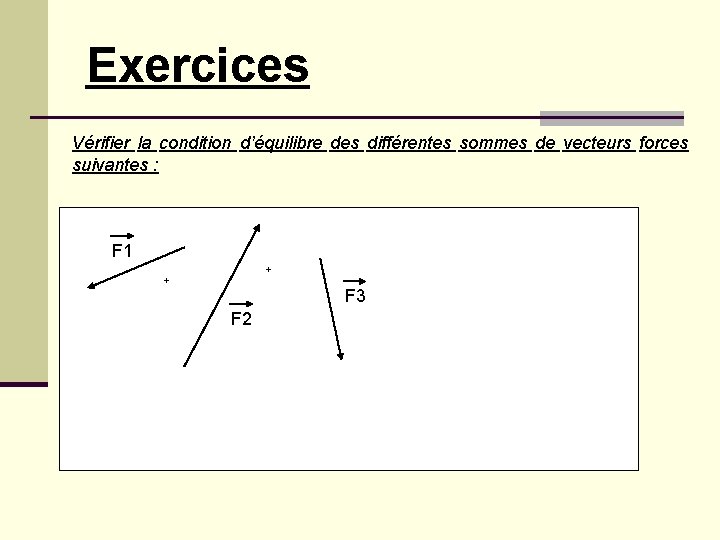 MECANIQUE APPLIQUEE STATIQUE Principe fondamental de la statique