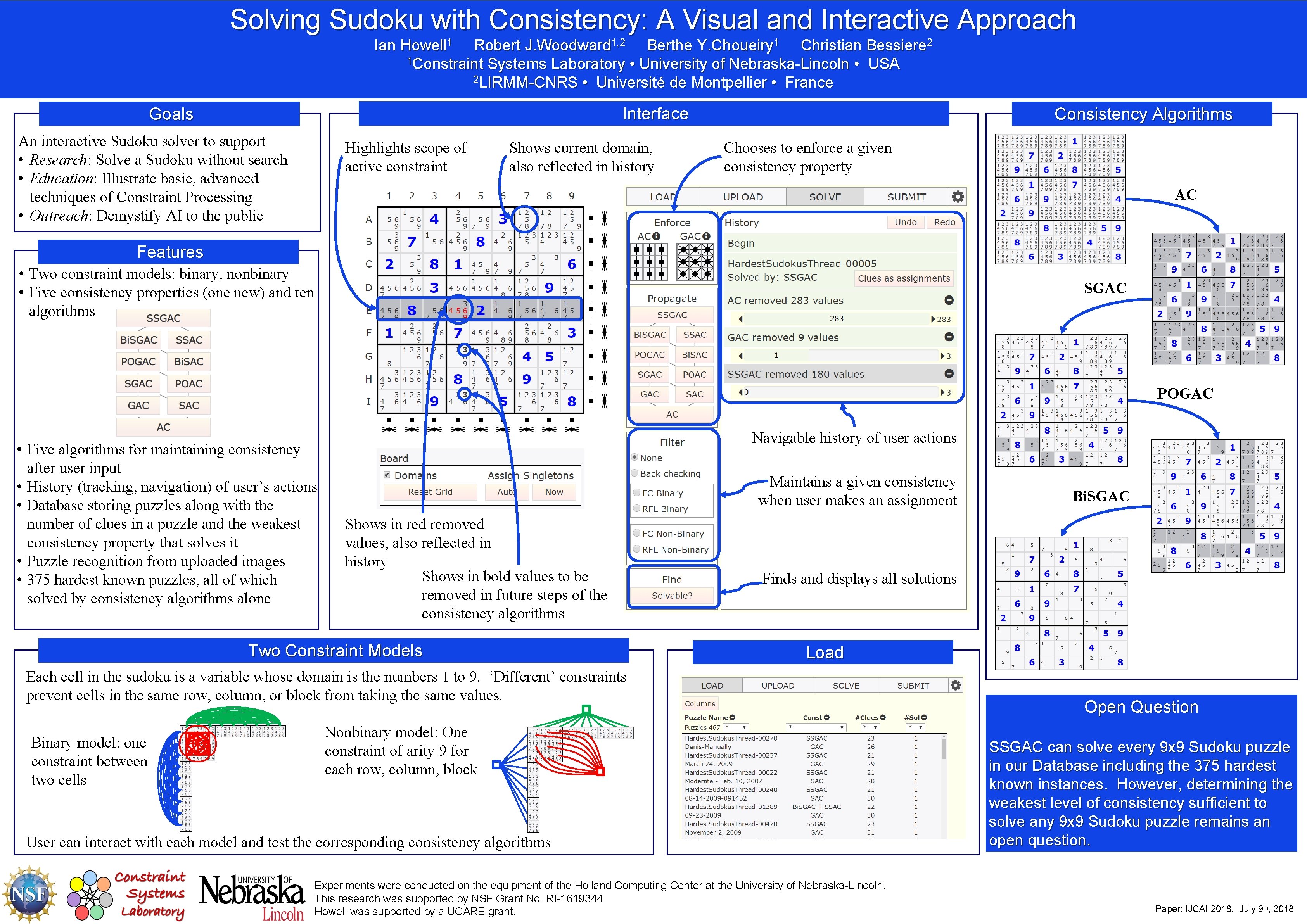 Solving Sudoku with Consistency A Visual and Interactive