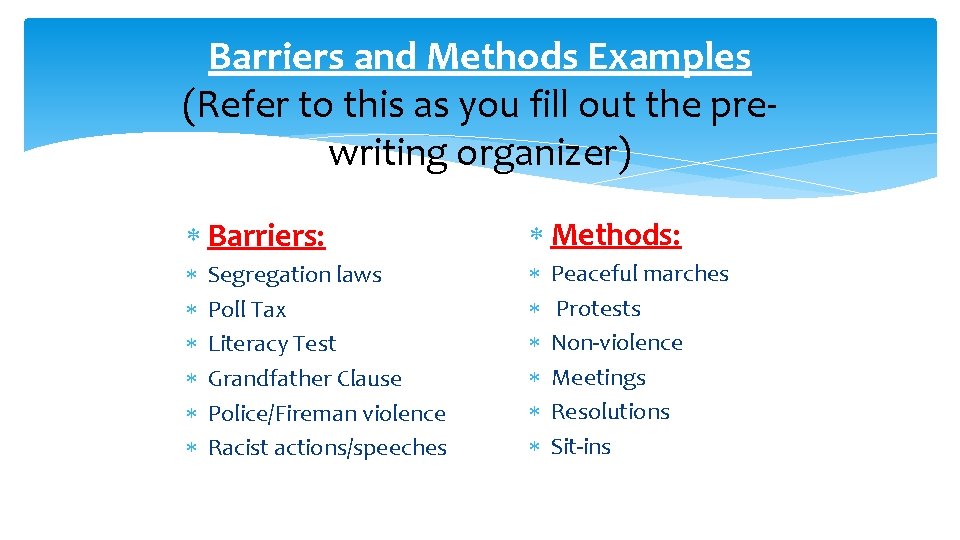 Performance Task 2 Civil Rights Barriers and Methods