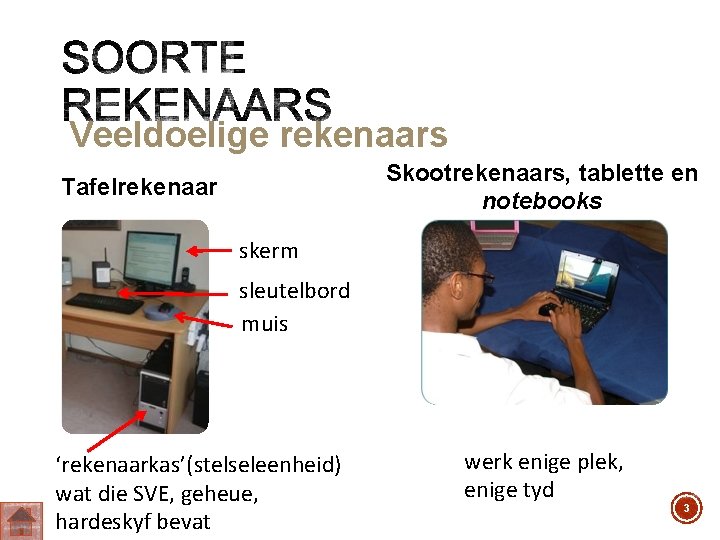Soorte rekenaars Wat is IKT Etiese gebruike van