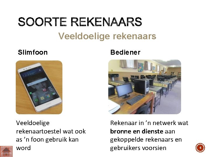 Soorte rekenaars Wat is IKT Etiese gebruike van