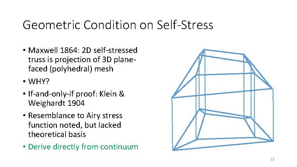 Graphic Statics Graphical Kinematics and the Airy Stress