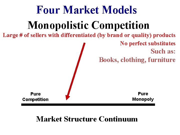 Pure perfect Competition Please listen to the audio