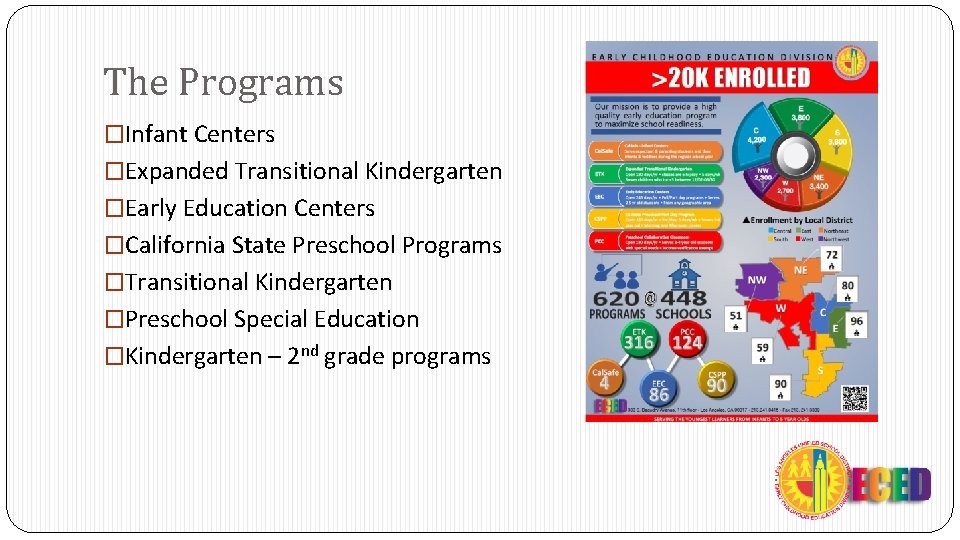 Building a Birth to 8 Roadmap Creating a