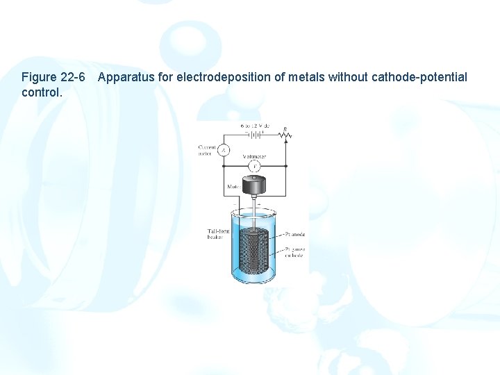 Chapter 22 Bulk Electrolysis Electrogravimetry and Coulometry 22