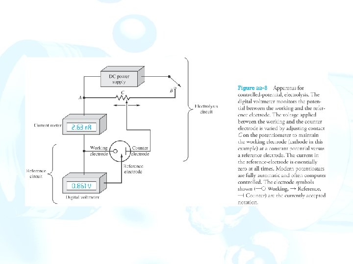 Chapter 22 Bulk Electrolysis Electrogravimetry and Coulometry 22