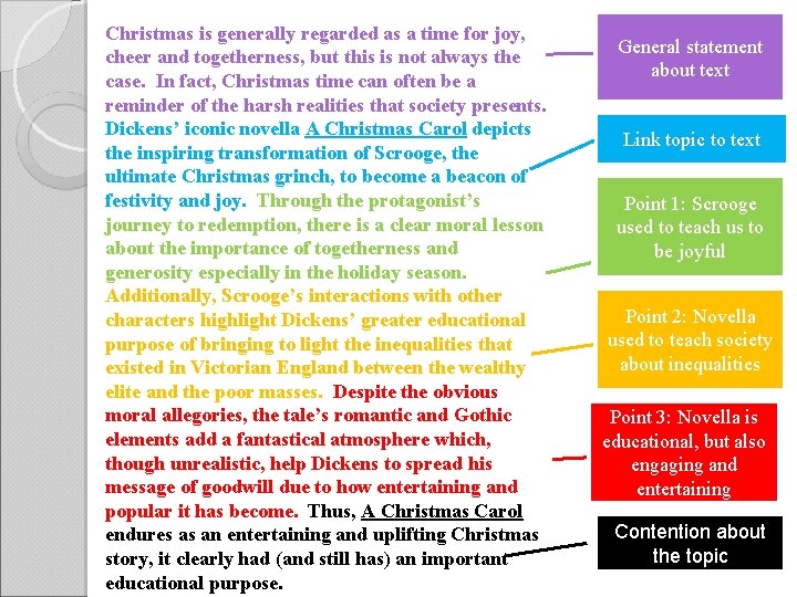 How to bake a cake A foundation recipe