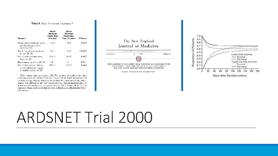 Introduction to Invasive Ventilation CATHERINE JONES PRACTICE EDUCATOR