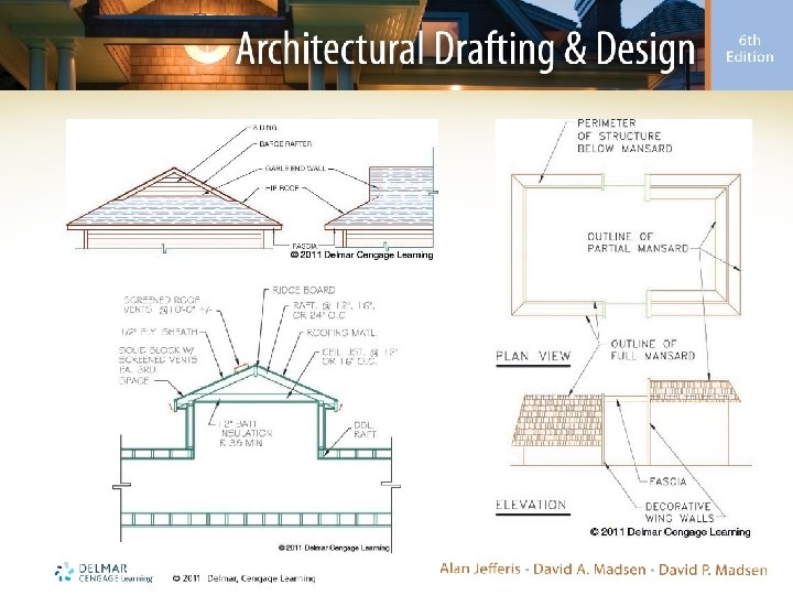 Chapter 22 Roof Plan Components Introduction Roof design