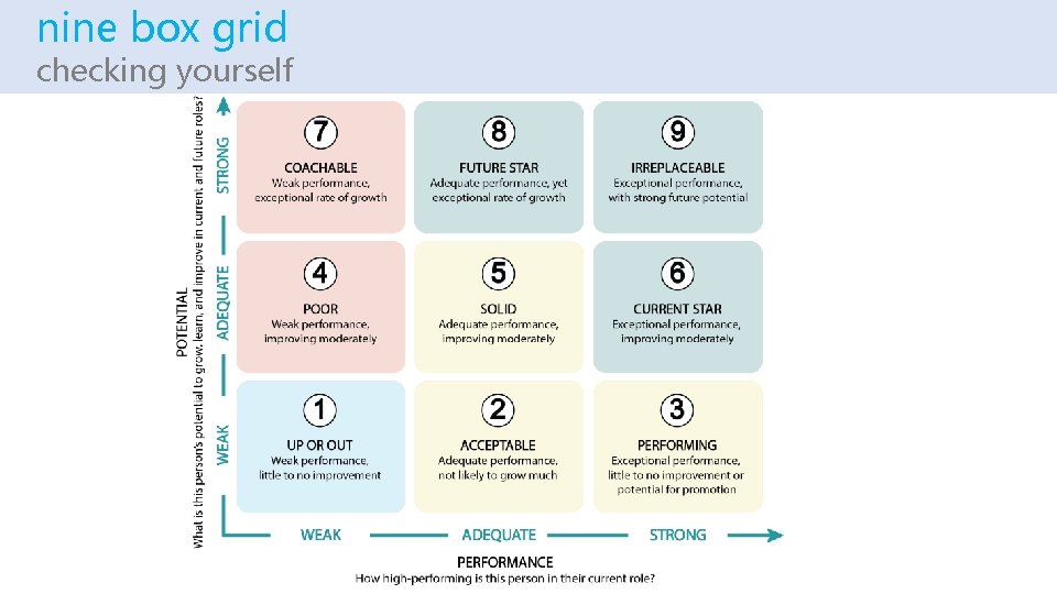 mentoring past and future topics Creating A Beautiful