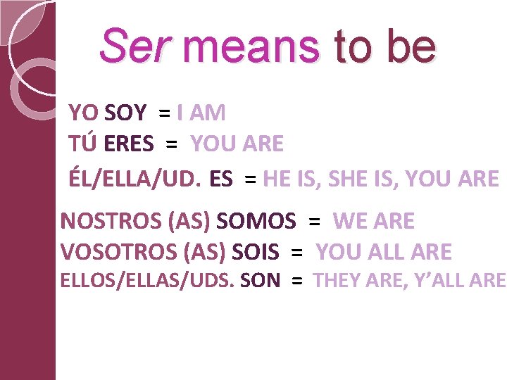The verb SER Quick review Subject Pronouns Yo