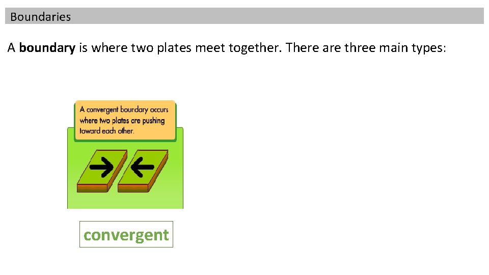 A boundary is where two plates meet together