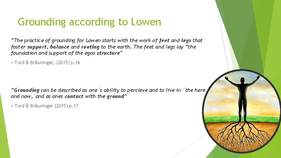 Self contact in a professional relation Being me