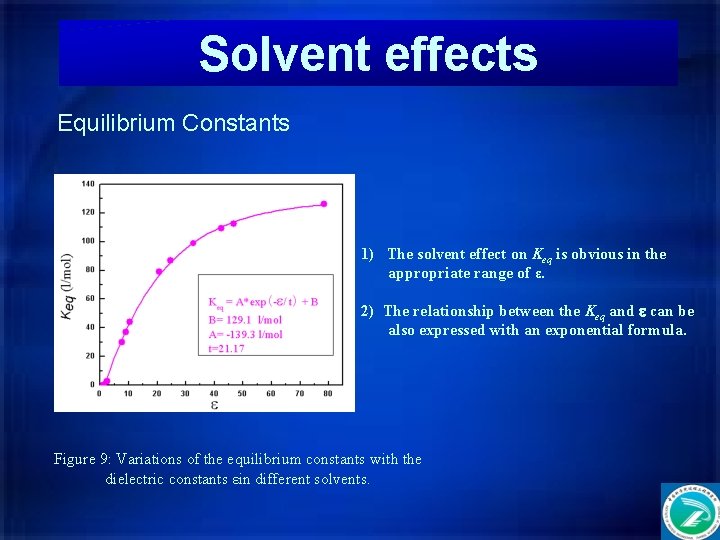 ESTIMATION OF SOLVENT EFFECTS FOR THE COMPLEXING REACTION