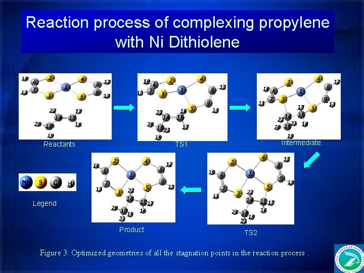 ESTIMATION OF SOLVENT EFFECTS FOR THE COMPLEXING REACTION