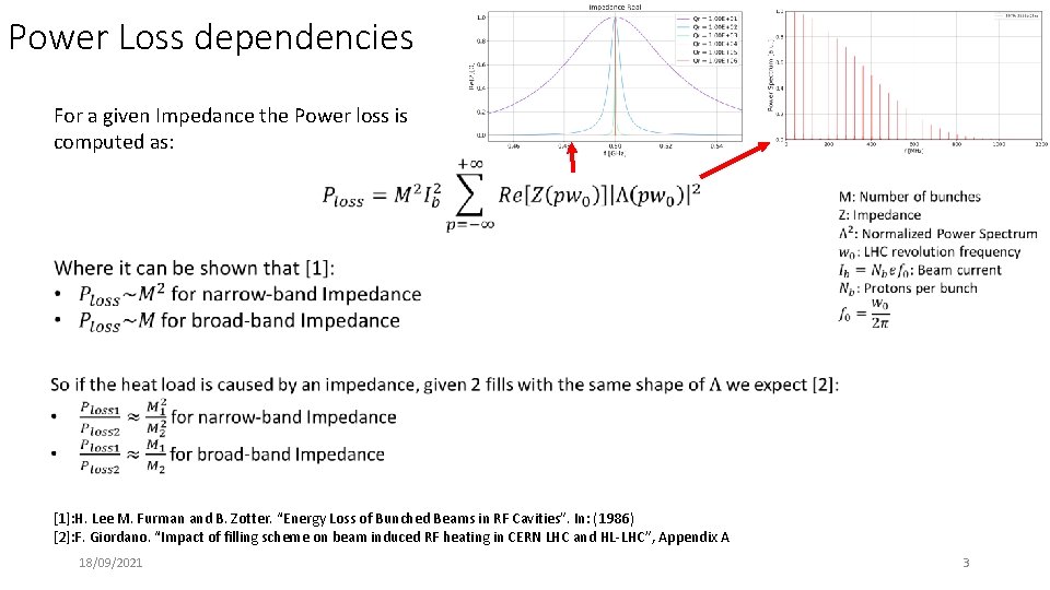 Can an impedance be the source of the
