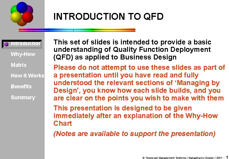 INTRODUCTION TO QFD Introduction WhyHow Matrix How it