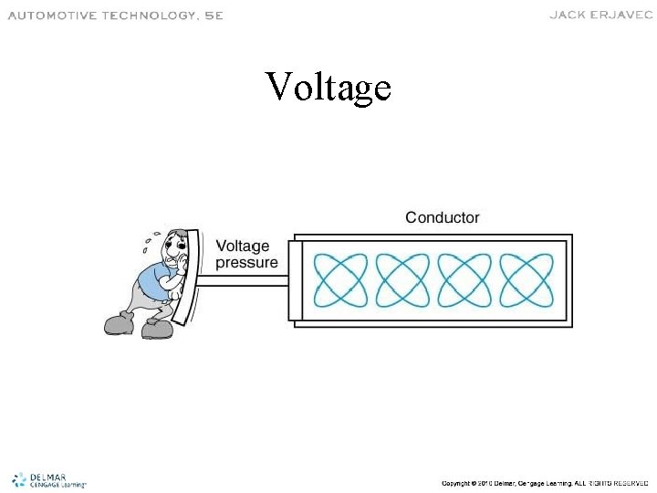 Chapter 15 Basics of Electrical Systems Basics of
