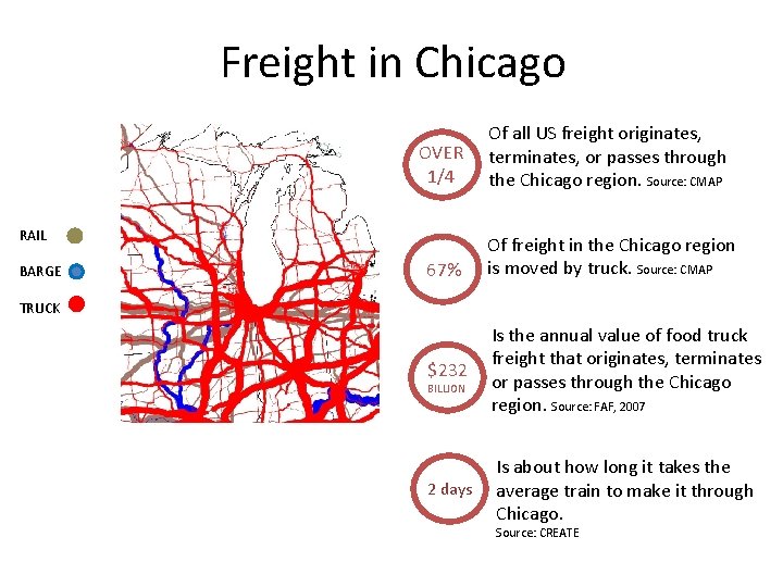 The Freight Transportation System Background on domestic highway