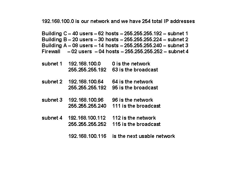 If we dont subnet and use 255 0