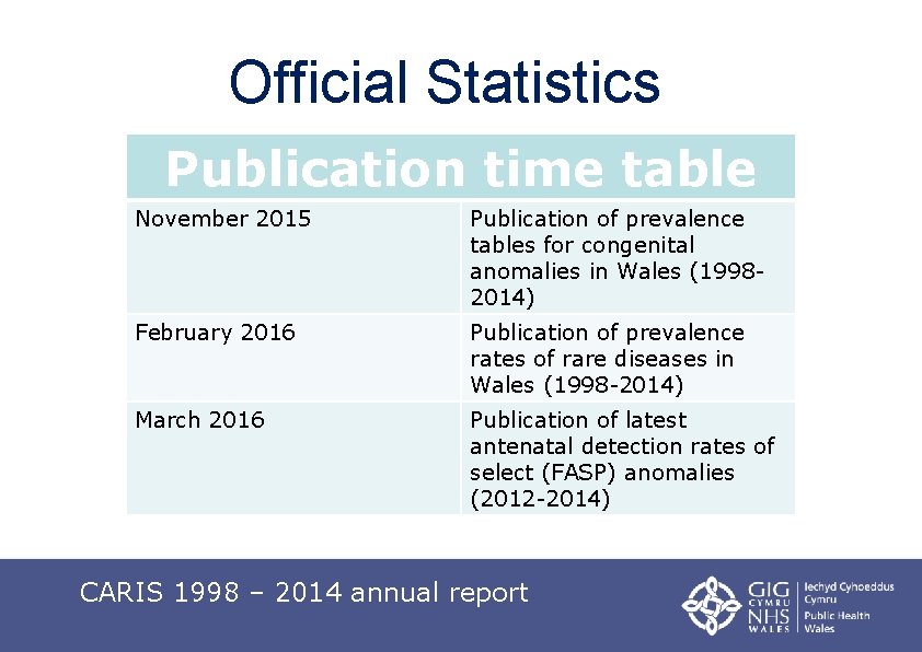 November 2015 CARIS 1998 2014 annual report Presenter
