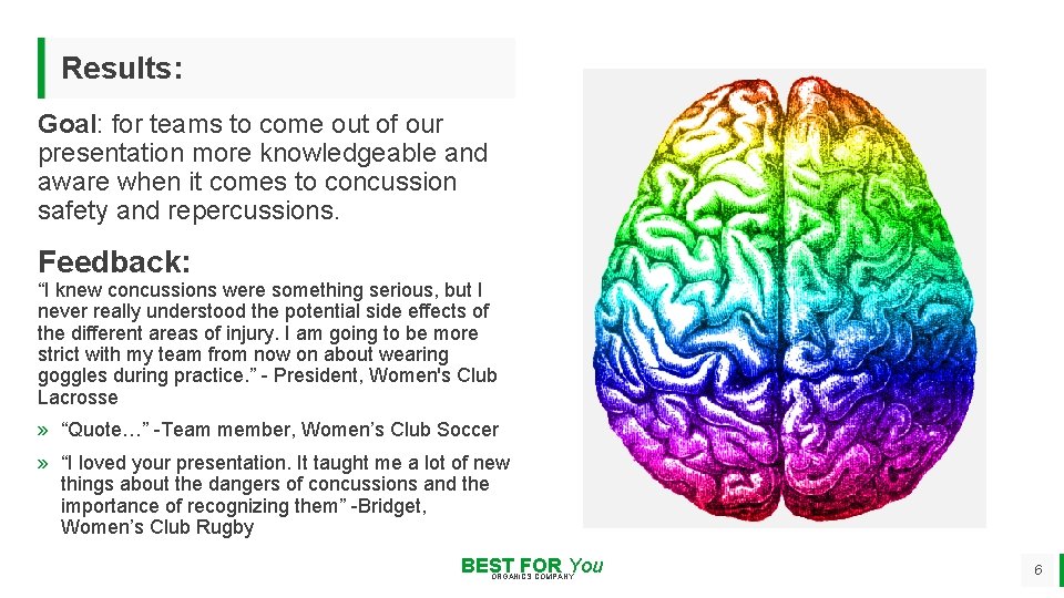 Brain Week Project Neuro 405 Anti Concussion Task