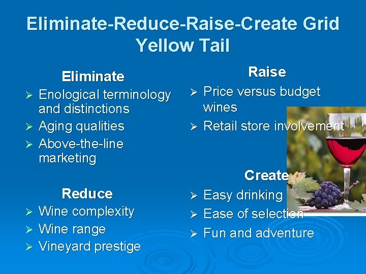 Blue Ocean Strategy Analytical Tools and Frameworks June