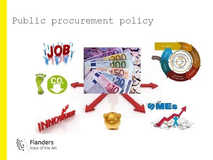 Public procurement policy in Flanders an integrated approach