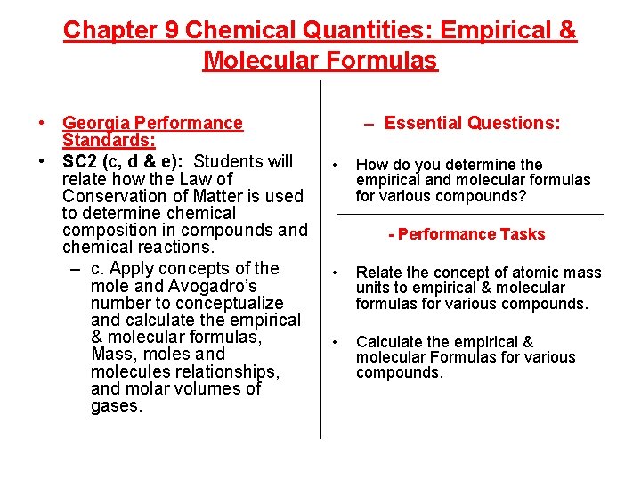 Chapter 9 Chemical Quantities Empirical Molecular Formulas Georgia